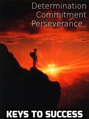 Day 1015 – Determination and Commitment – Wisdom Unplugged - Wisdom-Trek