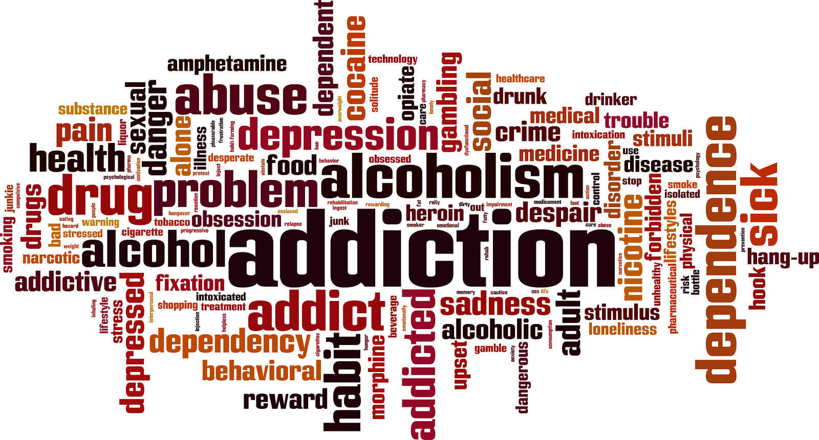 Day 1903 – The Source of Addiction – Daily Wisdom - Wisdom-Trek