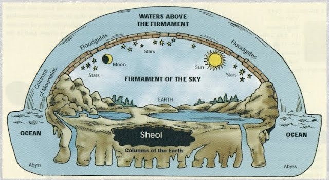 Day 2554– Old Testament Orientation – The Language, Cosmology ...